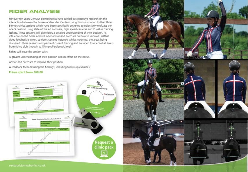 Rider Biomechanics And Data » Home